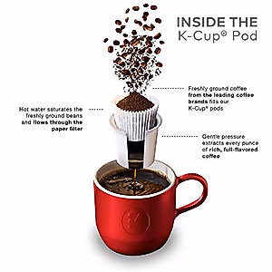 Laughing Man Hugh's Blend, Single-Serve Keurig K-Cup Pods, Medium Roast Coffee, 60 Count, 10 Count (Pack of 6)