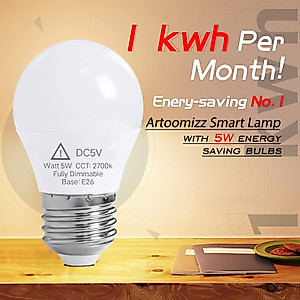 Bedside Table Lamp with Wireless Charger & USB Port - Touch Control LED Desk Lamp for Bedroom, 3-Way Dimmable Wooden Nightstand Lamp with Fabric Shade for Living Room, Kid's Room, Dorm, or Office