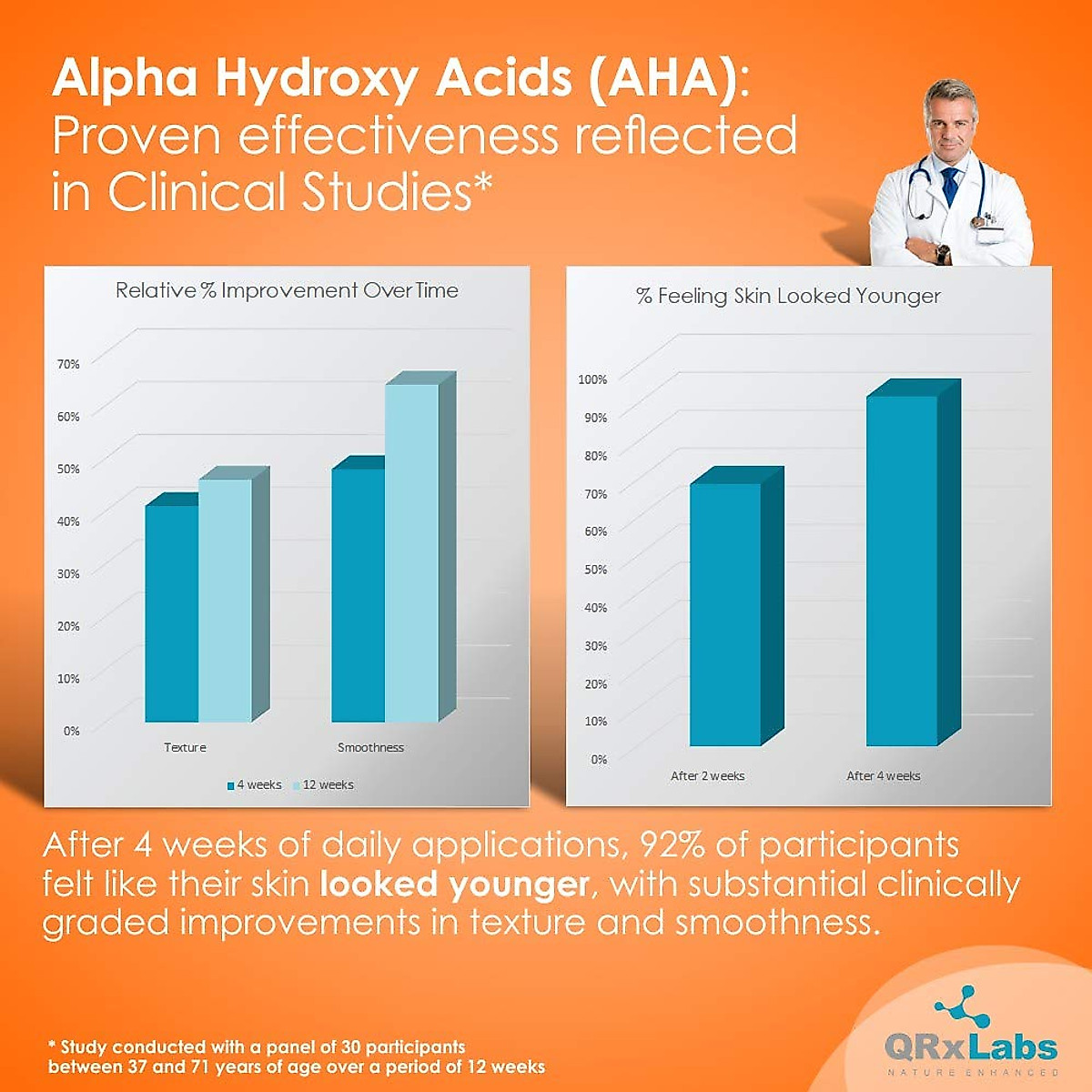 QRxLabs Glycolic Acid/AHA 15% Renewal Serum for Face - Brightening, Smoothing, Exfoliant for Night & Day - Fine Lines, Dark Spots & Wrinkles Treatment - Glycolic Acid 15% Serum - 1 fl oz Bottle