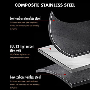 SHI BA ZI ZUO 8-inch Kitchen Knife Professional Chef Knife Stainless Steel Vegetable Knife Safe Non-stick Finish Blade with Anti-slip Wooden Handle