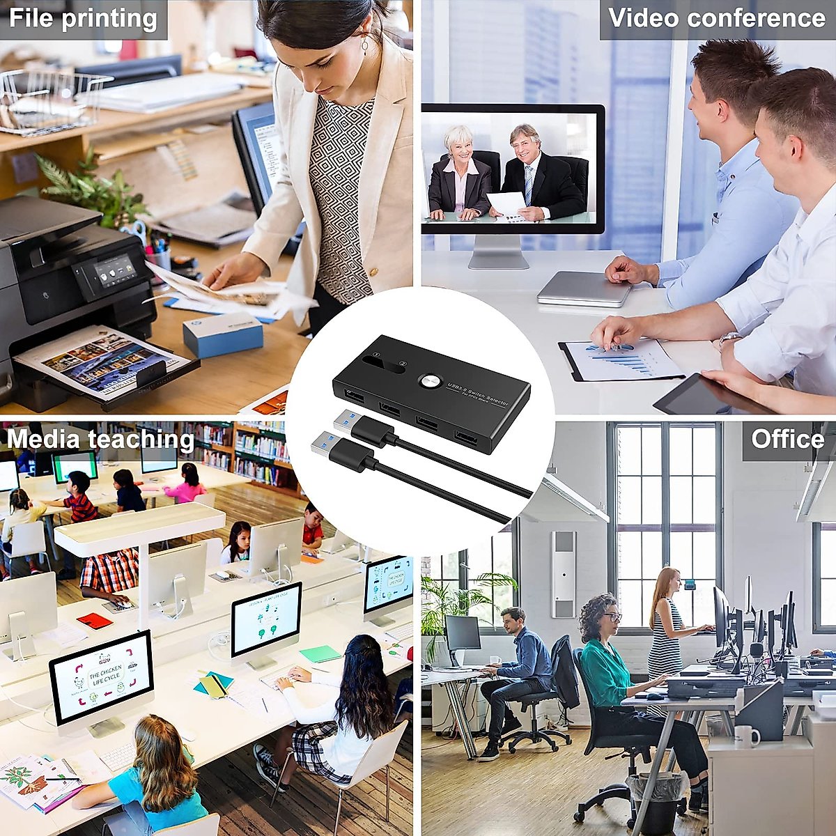 USB 3.0 KVM Switch Selector 2 Computers Sharing 4 USB Devices 4 Port USB Peripheral Switcher Box 2 in 4 Out with One-Button Swapping 2 Pack USB 3.0 Cable for Mouse, Keyboard, Scanner,Printer,Computer