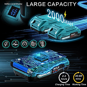 PKperekond Mini Chainsaw Cordless, Mini Chainsaw 6 Inch Cordless with 1200W Brushless Motor, Mini Chainsaw Battery Powered with Auto Oiler, Portable Electric Handheld Chainsaw for Courtyard and Garden