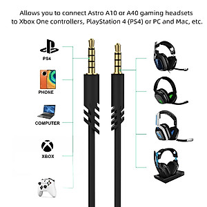 Koffmon 2.0M A40 Cords Replacement Astro A40TR Inline Volume Control Cable Compatible with Astro A40 A10 Gaming Headsets, Fit for Xbox one PS4 Controller