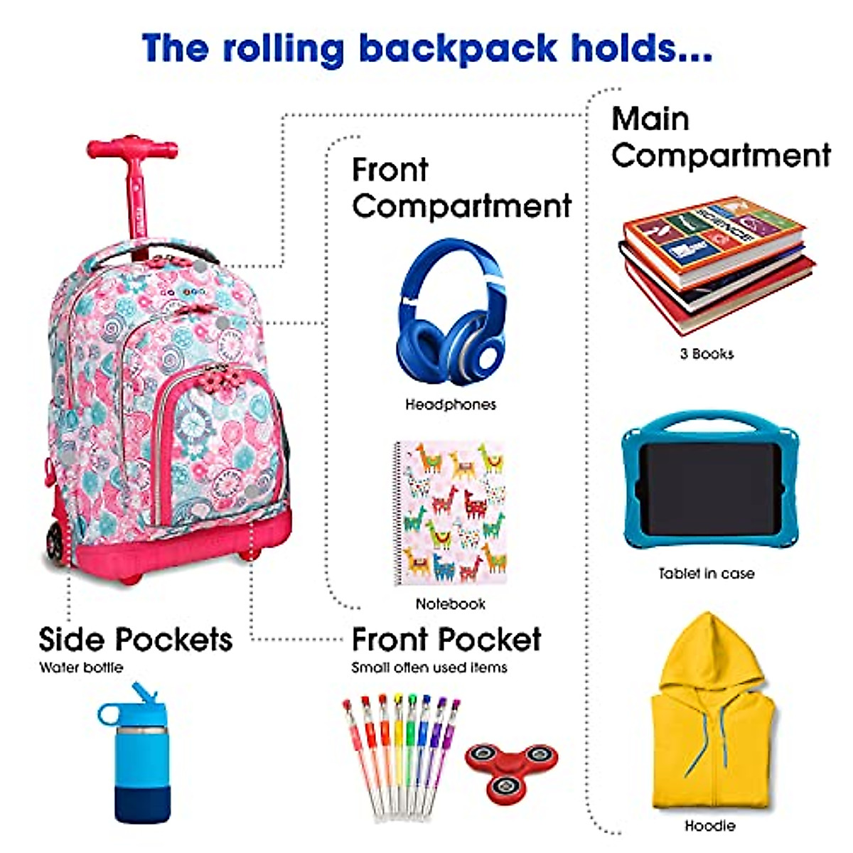 J World New York Kids' Lollipop Rolling Backpack & Lunch Bag Set, Blue Raspberry, One Size