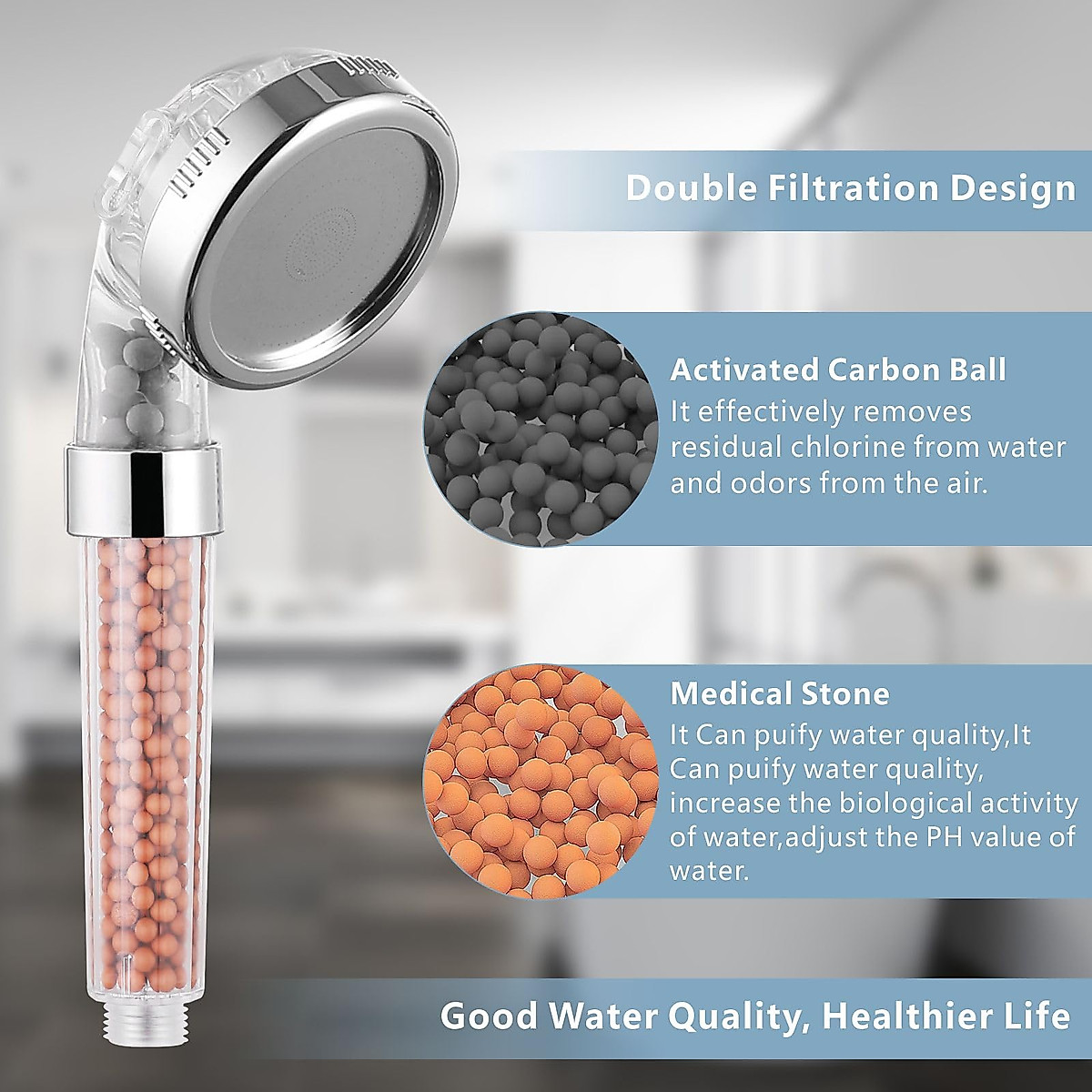 Nuodan Filtered Handheld Shower Head - High Pressure 3 Spray Setting Showerhead Filter For Hard Water - For Dry Skin & Hair