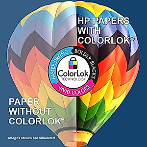 HP Color Inkjet & Laser Paper, 24 lbs, 8.5 x11-Inch Letter, 97 Bright, 400 Sheets (202040)
