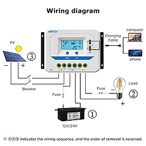 EPEVER® 10A Solar Charge Controller 12V/24V Auto Working PWM Solar Panel Charge Regulator with LCD Display and Powerful Dual USB Output