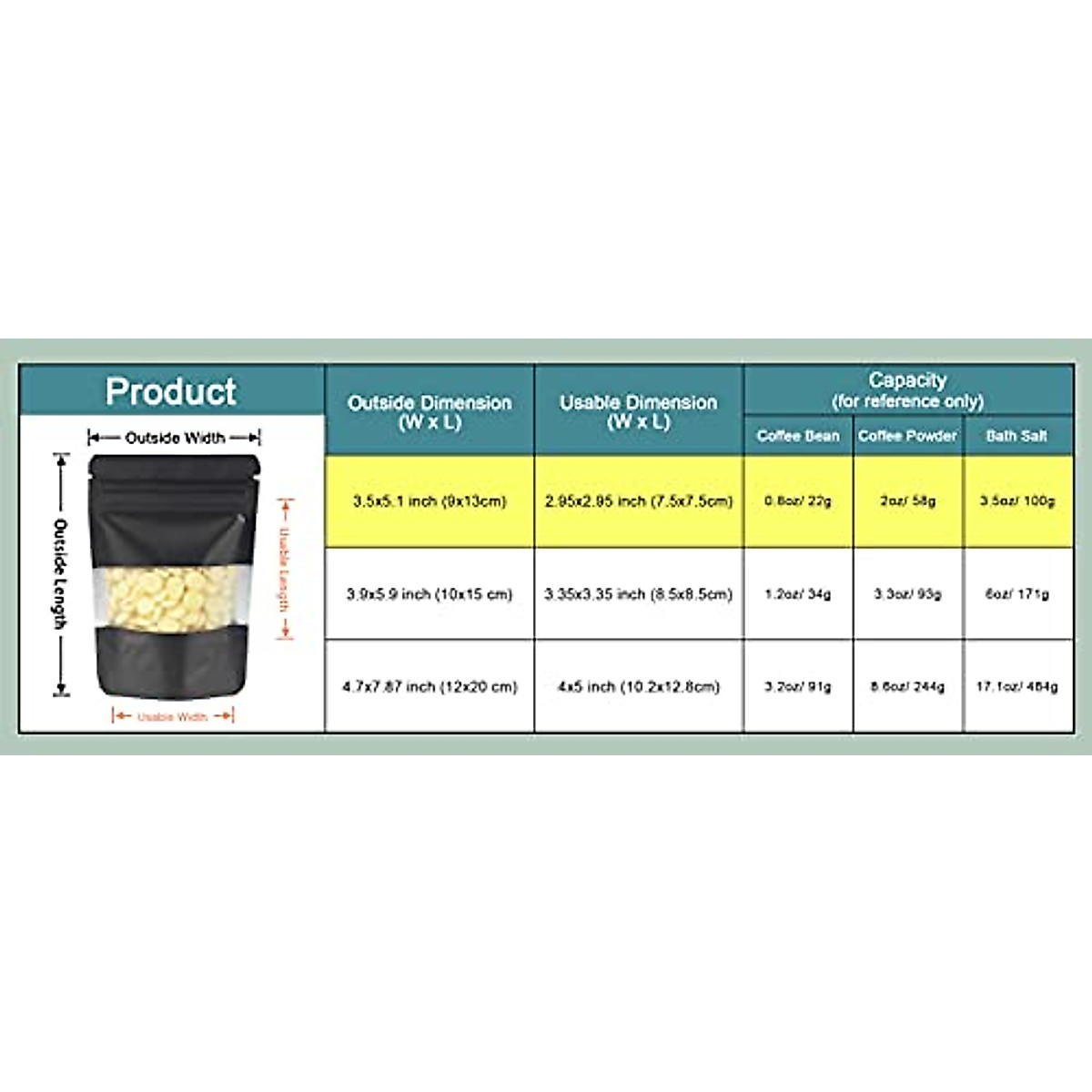 PABCK 3.5x5.1 inch Frosted Black Resealable Stand Up Bags with Window Heat Seal Bulk Food Storage Packaging Foil Pouches Pack of 50