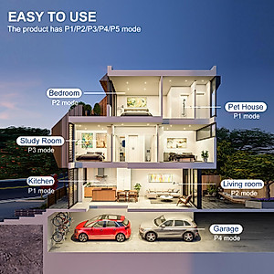 Ozone Machine & Negative Ion Generator 2 in 1, for home