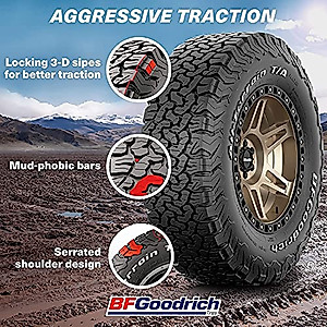 BFGoodrich All Terrain T/A KO2 Radial Car Tire for Light Trucks, SUVs, and Crossovers,LT265/65R17/E 120/117S
