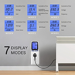 VIVOSUN Upgraded Electricity Usage Monitor, Plug-in Power Meter, Watt Voltage Amps Meter with Backlight LED, Home Energy Monitor, Overload Protection and 7 Display Modes for Energy Saving
