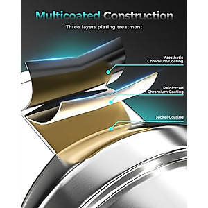 ZOFFI 24pcs M14x1.5 One-Piece Chrome OEM Factory Style Large Acorn Seat Lug Nuts Replacement for 2015-2020 Ford F150 Expedition Lincoln Navigator Factory Wheels