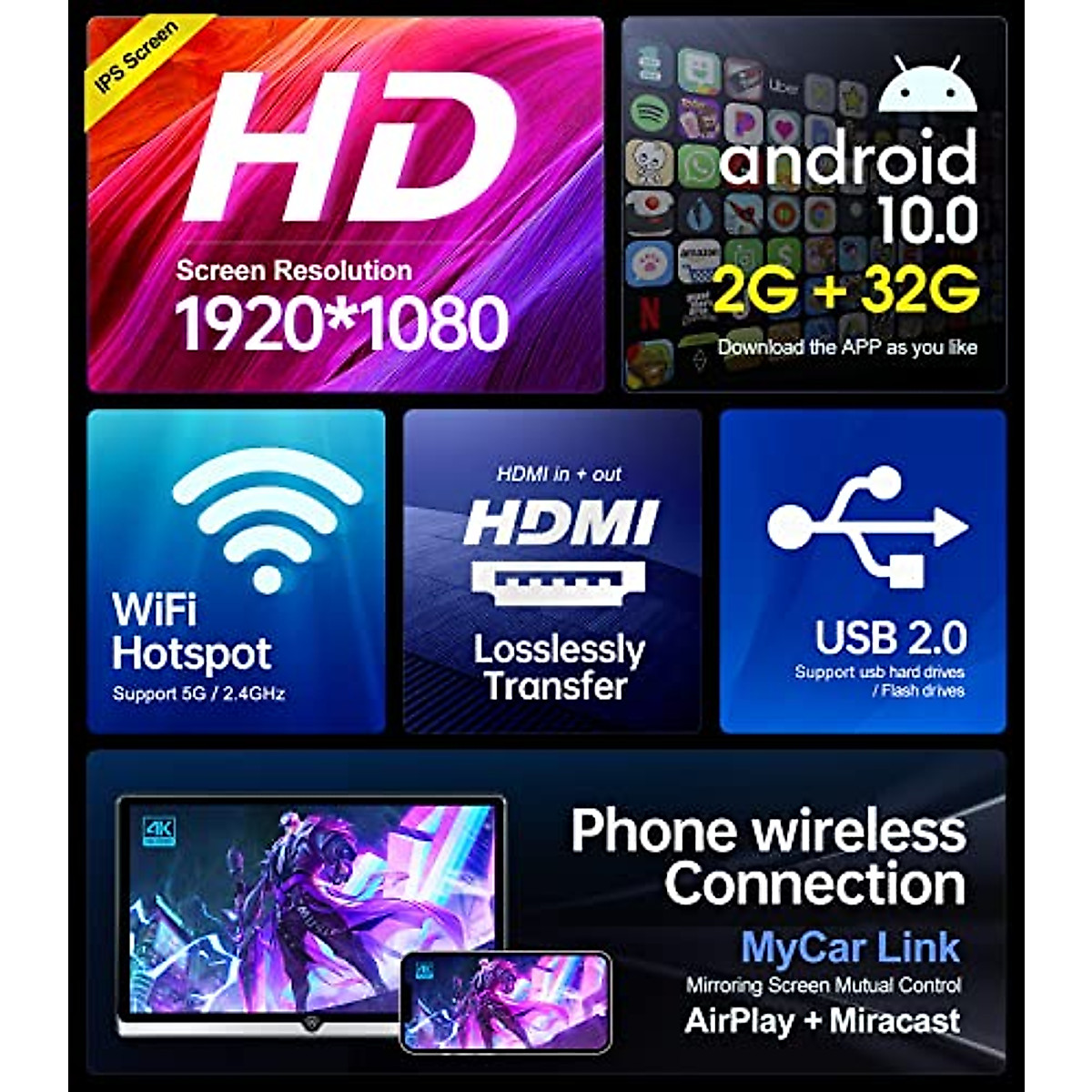 14 inch New 4K Android 10.0 Portable Car TV Headrest Monitor Tablet for Back seat, Support Phone Wireless mirroring Touch Screen,with WiFi/Bluetooth/HDMI/USB/SD/FM/Airplay Video Player 2G+32G(2*PCs)