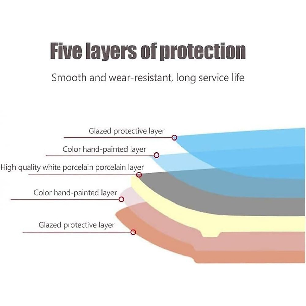 Hand-Painted tagine Ceramic Cooking Pot, Cooking and Simmering Casserole, Handmade Moroccan Slow Cooker Suitable for Different Cooking Styles and Temperature Settings