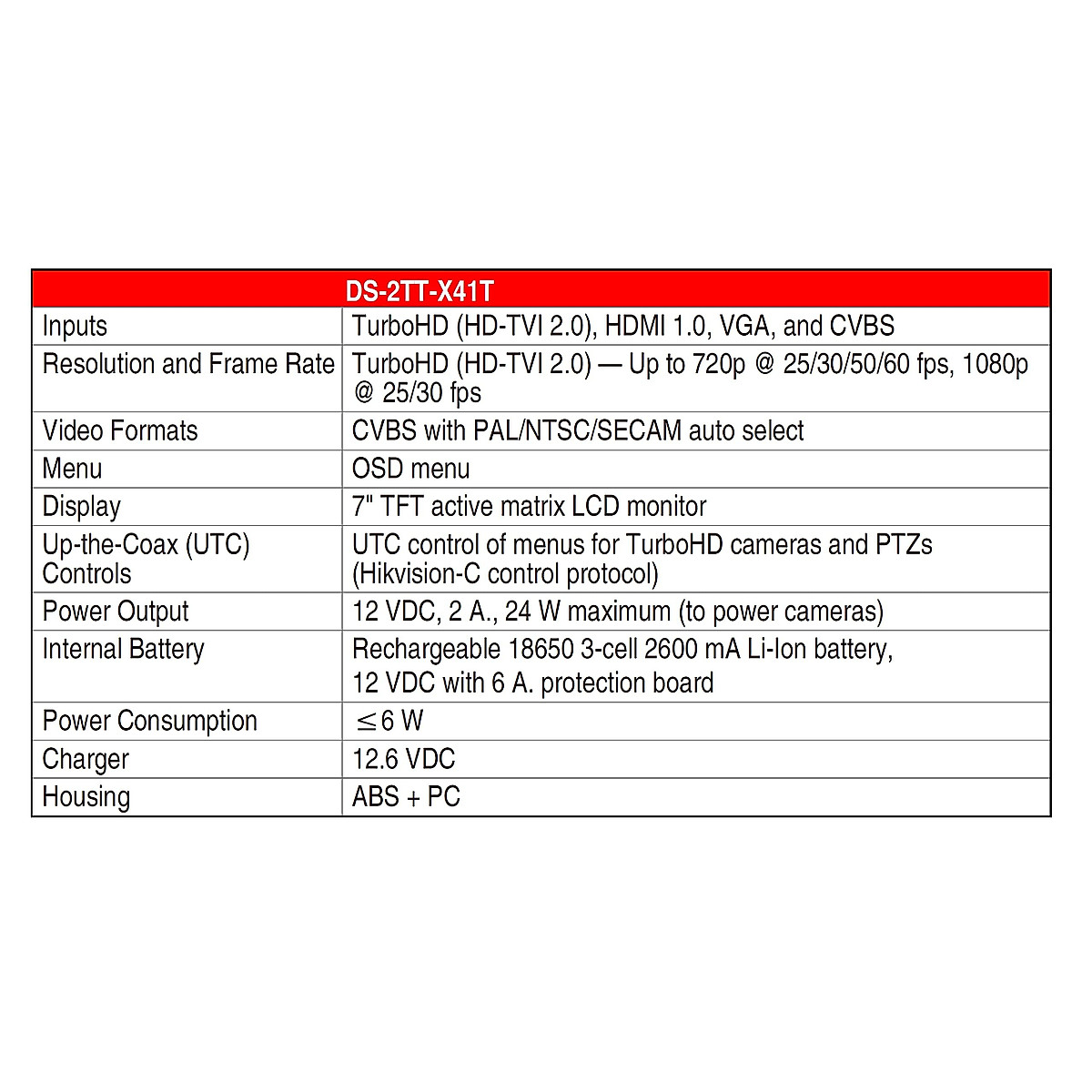 HIKVISION DS-TT-X41T 7" TFT Active Matrix LCD Test Monitor