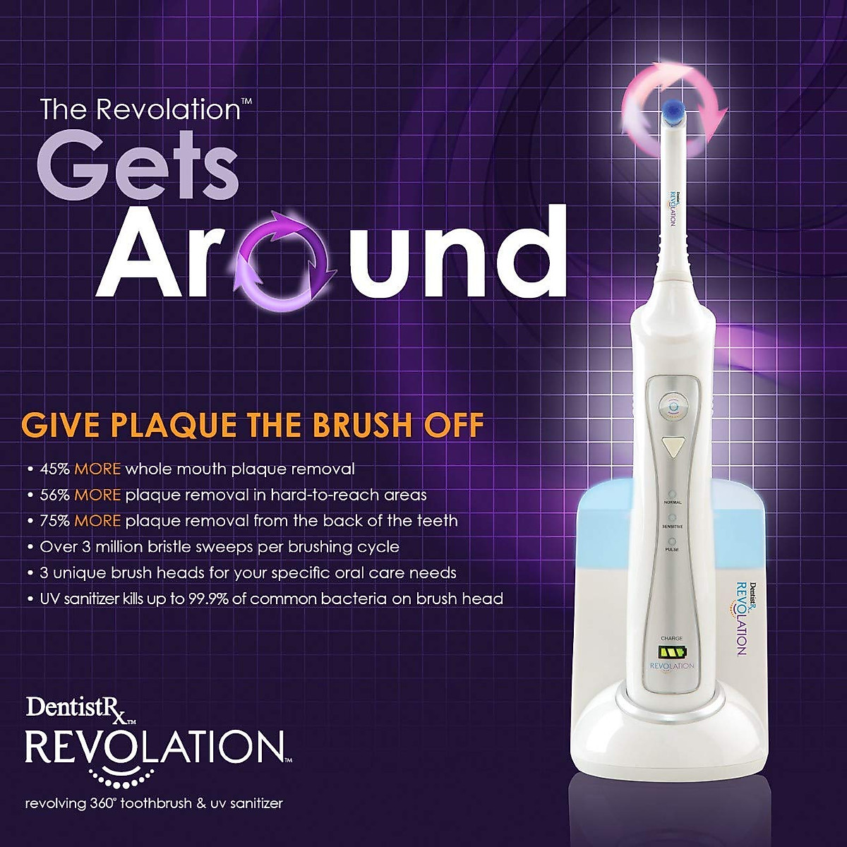 DentistRx Revolation - Revolving 360 Toothbrush & UV Sanitizer