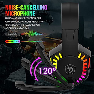 5 in 1 Wired Gaming Keyboard Mouse Headphone and Speaker Combo with Multi RGB Backlight Ergonomic 104 Key Adjustable Mic 2400DPI Mice Large Mousepad Waterproof for PC Mac Gamer Office Typist(Black)