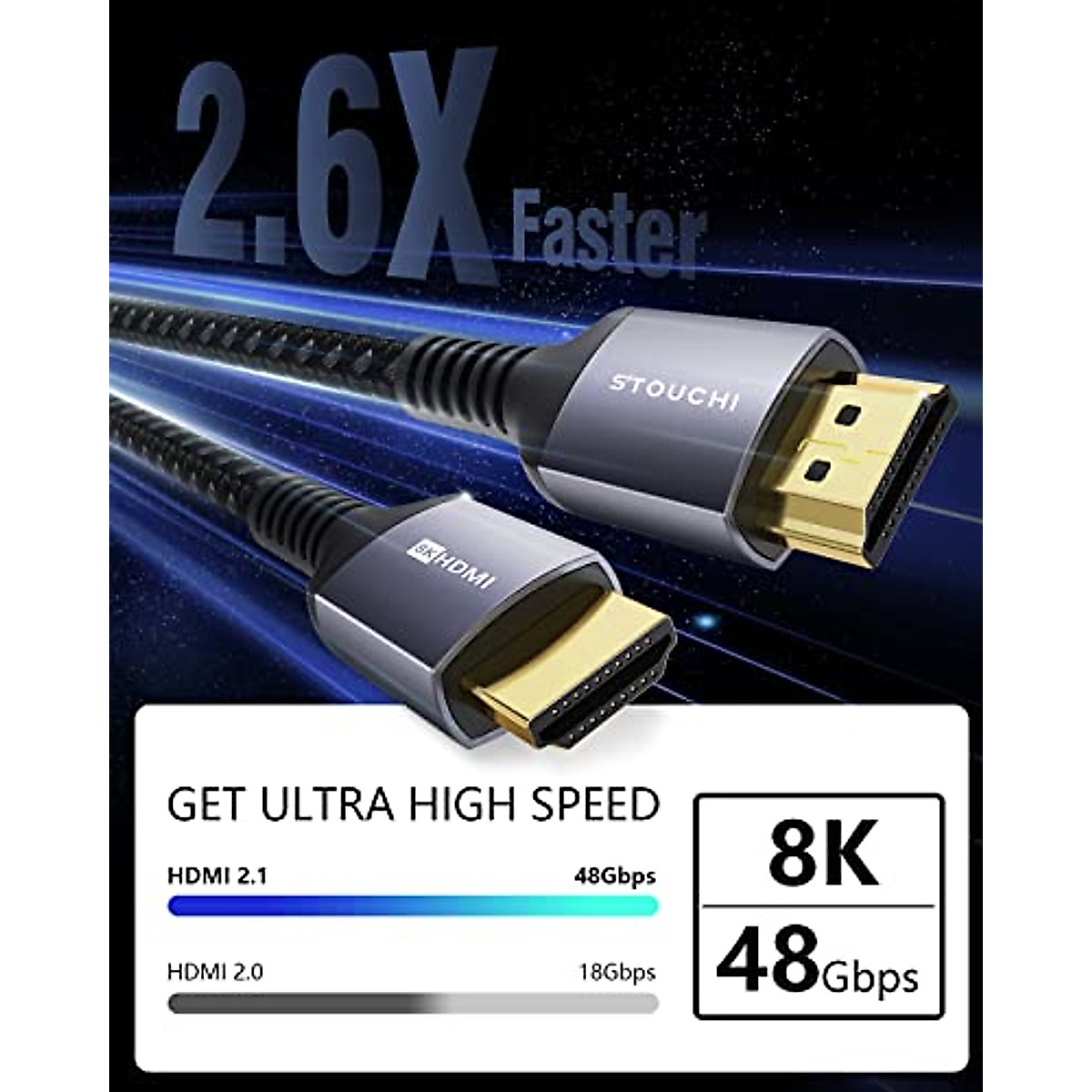 Stouchi 8K HDMI 2.1 Cable 6ft 48Gbps, (Certified) Ultra High Speed HDMI Cables, 8K60Hz 4K120Hz 144Hz eARC HDCP 2.2&2.3 SBTM HDR10+ Dolby Compatible with PS5/PlayStation 5/Xbox Series X/Apple TV 4K