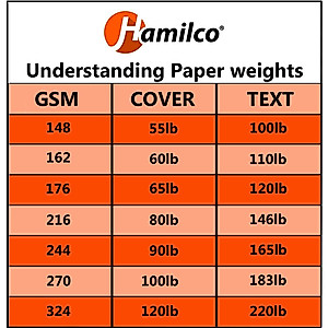 Hamilco White Glossy Cardstock Paper - 8 1/2 x 11" 80 lb Cover Card Stock - 50 Pack