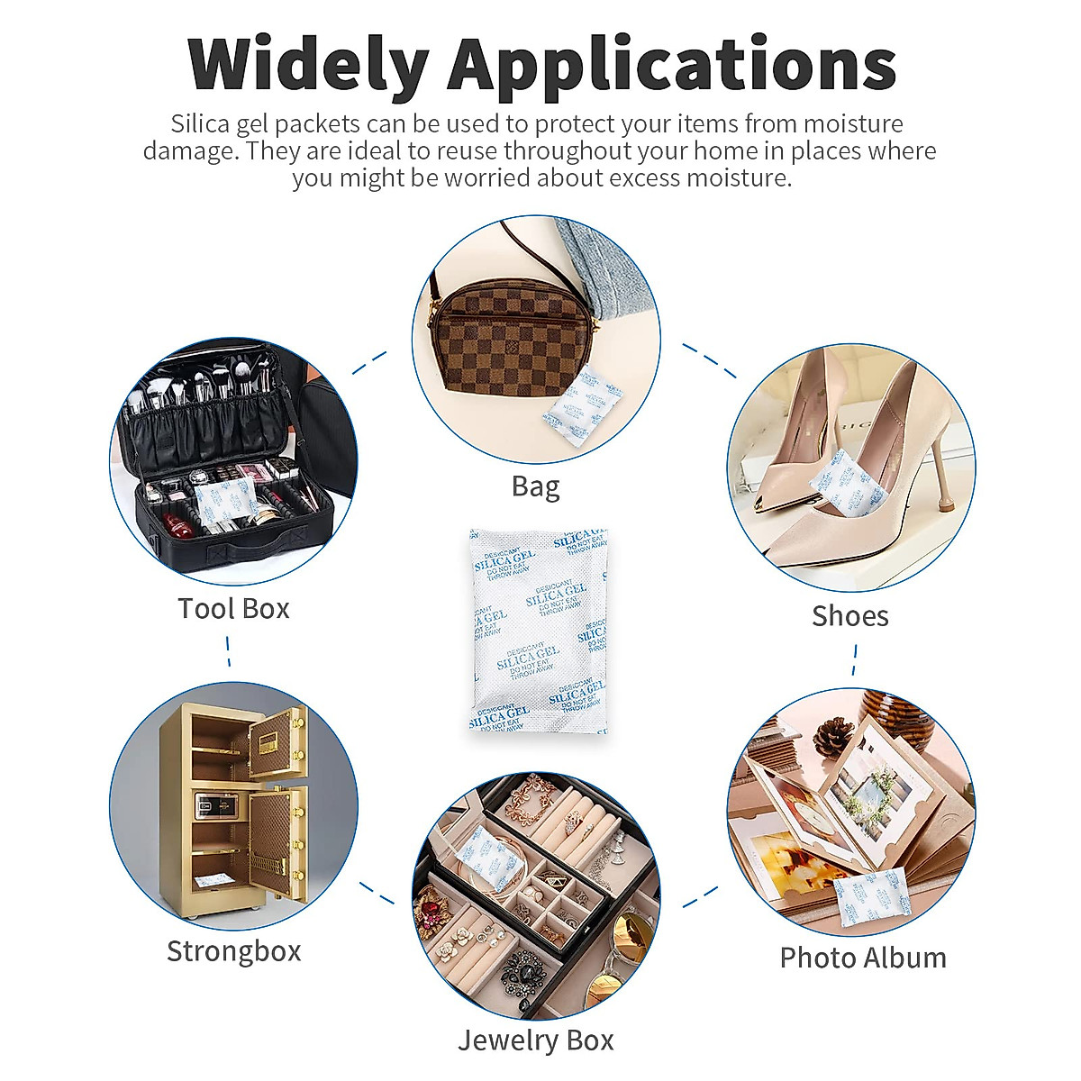 Silica Gel Packs - 80Pcs 20Gram Moisture Absorbers, Premium Transparent Desiccant for Storage, Silica Gel Desiccant Packets Food Safe for Moisture