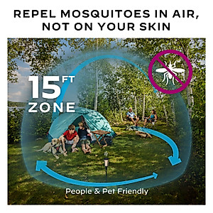 Thermacell Mosquito Repellent Torch; Includes 12-Hour Refill; 15 Foot Zone of Mosquito Protection; Effective Mosquito Repellent for Patio; Bug Spray Alternative; Scent Free