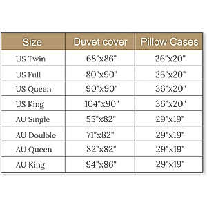 Sleepwish 3D Lion Bedding King Set Vintage Lion Duvet Cover Set Black Grey 3 Piece Trendy Wild Animal Bed Comforter Cover for Adults Men, King