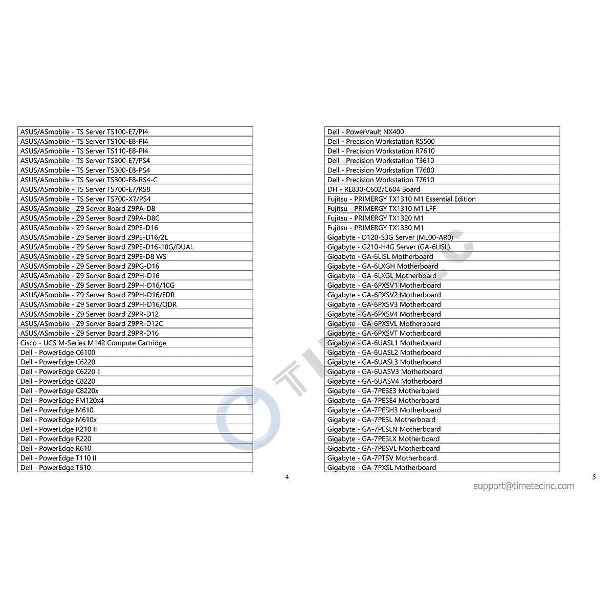 Timetec Hynix IC 16GB Kit(2x8GB) DDR3L 1600MHz PC3-12800 Unbuffered ECC 1.35V CL11 2Rx8 Dual Rank 240 Pin UDIMM Server Memory Ram Module Upgrade (16GB Kit(2x8GB))