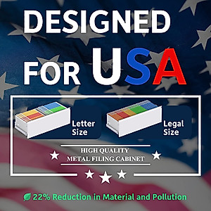 Greenvelly White File Cabinet 2 Drawer, Lateral Filing Cabinet with Lock