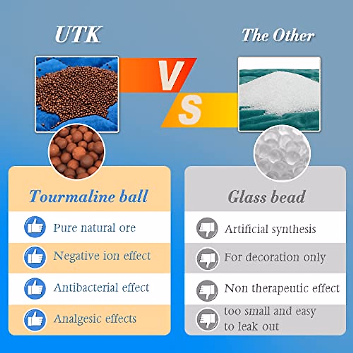 UTK Ultra-comfort Infrared Weighted Heating Pad, 2.2lbs Jade Stone Filled Electric Heat Pads for Pain Relief - 12" x 24" Ultra-soft Velvet, 6 Heat Settings & Auto Shut Off for Back, Neck and Shoulders