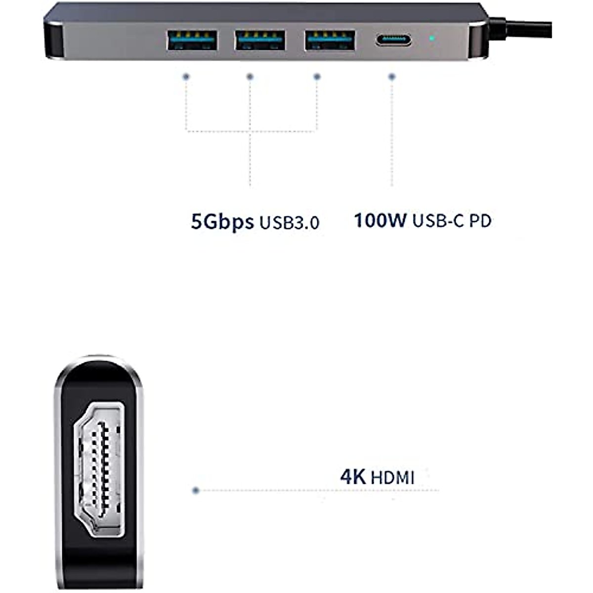 BEST CABLE USB C Hub Multiport Adapter - 5 in 1 Portable with 4K HDMI Output, 3 USB 3.0 Ports,USB C 100W PD, Compatible with MacBook Pro, XPS More USB C Devices (1Pack)