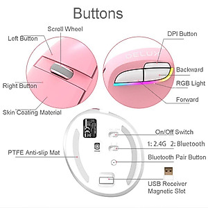 Ai5G Bluetooth Vertical Mouse M618 Mini 2.4Ghz Computer Wireles Mice 2400DPI Ergonomic Rechargeable Noiseless Gaming Mice for PC MAC (White)