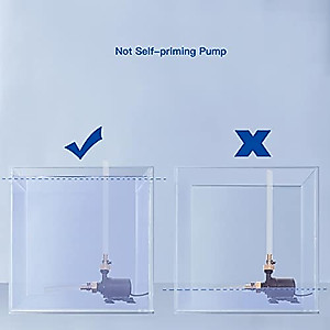 ZAOJIAO DC 12V Brushless Water Pump 1/2'' Male Thread Centrifugal Submersible Pump 800L/H 210GPH 4M/13ft for Fountain Solar Panel Pond Aquarium Water Circulation System