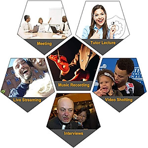 Sujeetec Lavalier Microphone Lapel Microphone Compatible with Shure Wireless Transmitter - Unidirectional Condenser Mic - Mini XLR TA4F Plug