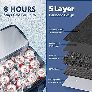 Dual Insulated Lunch Bag for Men Women, Expandable Lunch Bags Volume 36 Cans, Leakproof Camping Coolers Portable Lunch Tote for Adult Picnic Beach Travel Hiking Work Office Lunchbox