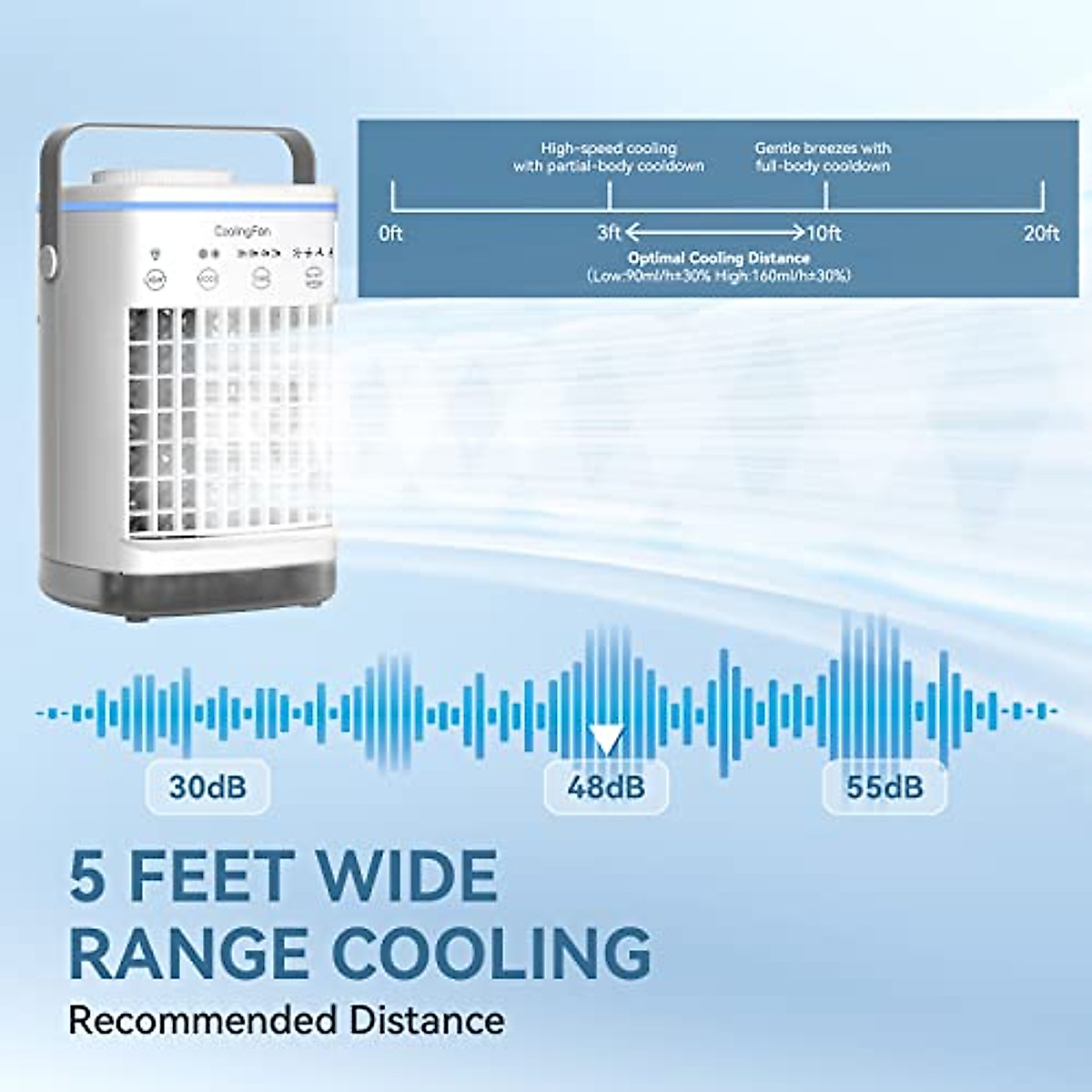 Portable Air Conditioners, Personal Evaporative Air Cooler with 4 Wind Speed & LED Light, Top Fill 700ML Mini Air Conditioner, Small Desktop Quiet Cooling Fan for Room, Office, Car, Outdoor
