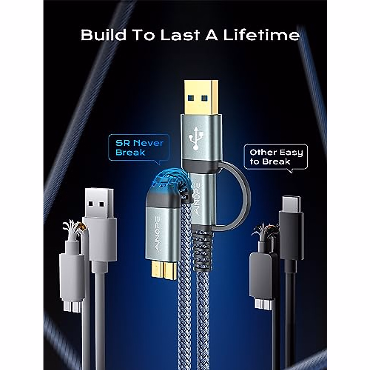 AINOPE Hard Drive Cable 1.5FT, Durable Nylon Braided External Hard Drive Cable 10Gbps Micro B to USB A/C Compatible with Seagate WD Toshiba Westgate, MacBook Air M2 Pro, Camera