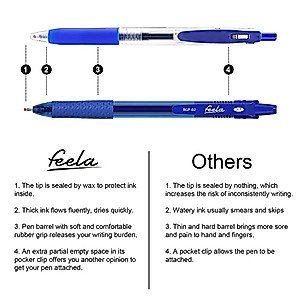 feela 30 Pack Retractable Blue Ink Gel Pens Set Medium Point 15 Piece Fine Point Gel Pen with 15 Refills for Smooth Writing