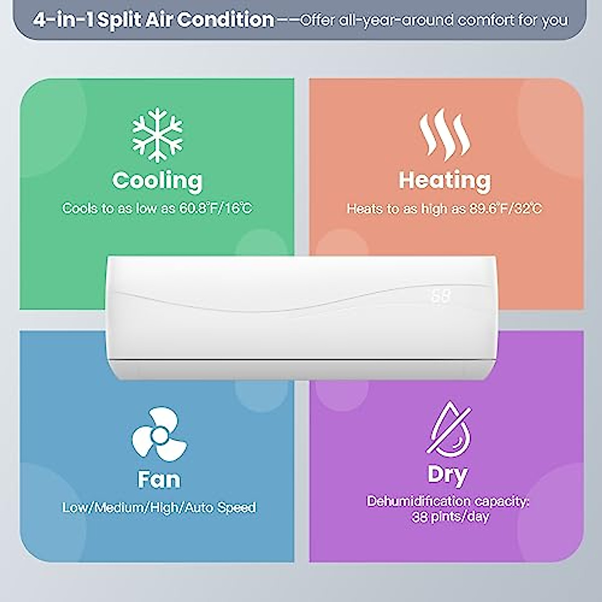 COSTWAY 9000BTU Split Air Conditioner & Heater, 17 SEER2 208V-230V Energy Efficient Wall Mount AC Unit w/Heat Pump, Inverter System, Remote Control & Installation Kit, Cools Rooms up to 450 Sq. Ft.