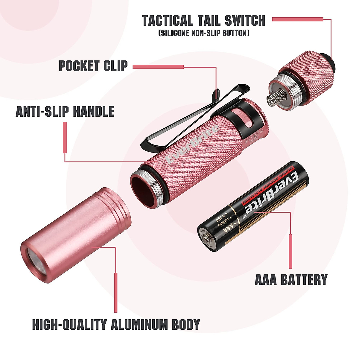 EverBrite LED Pocket Pen Light Flashlight, 2-Pack Small Mini Penlight with High Lumens and 3 Modes, AAA Battery Included, Compact Flashlights for Inspection, Repairing and Outdoor, Pink