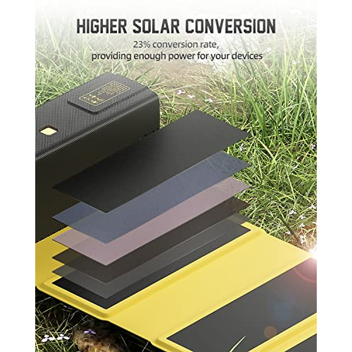 Shargeek Solar Panel Charger with USB Port, 12W IP54 Waterproof Portable and Foldable Hiking Camping Gear USB Solar Panel Compatible with iPhone, iPad, Samsung Galaxy, and More