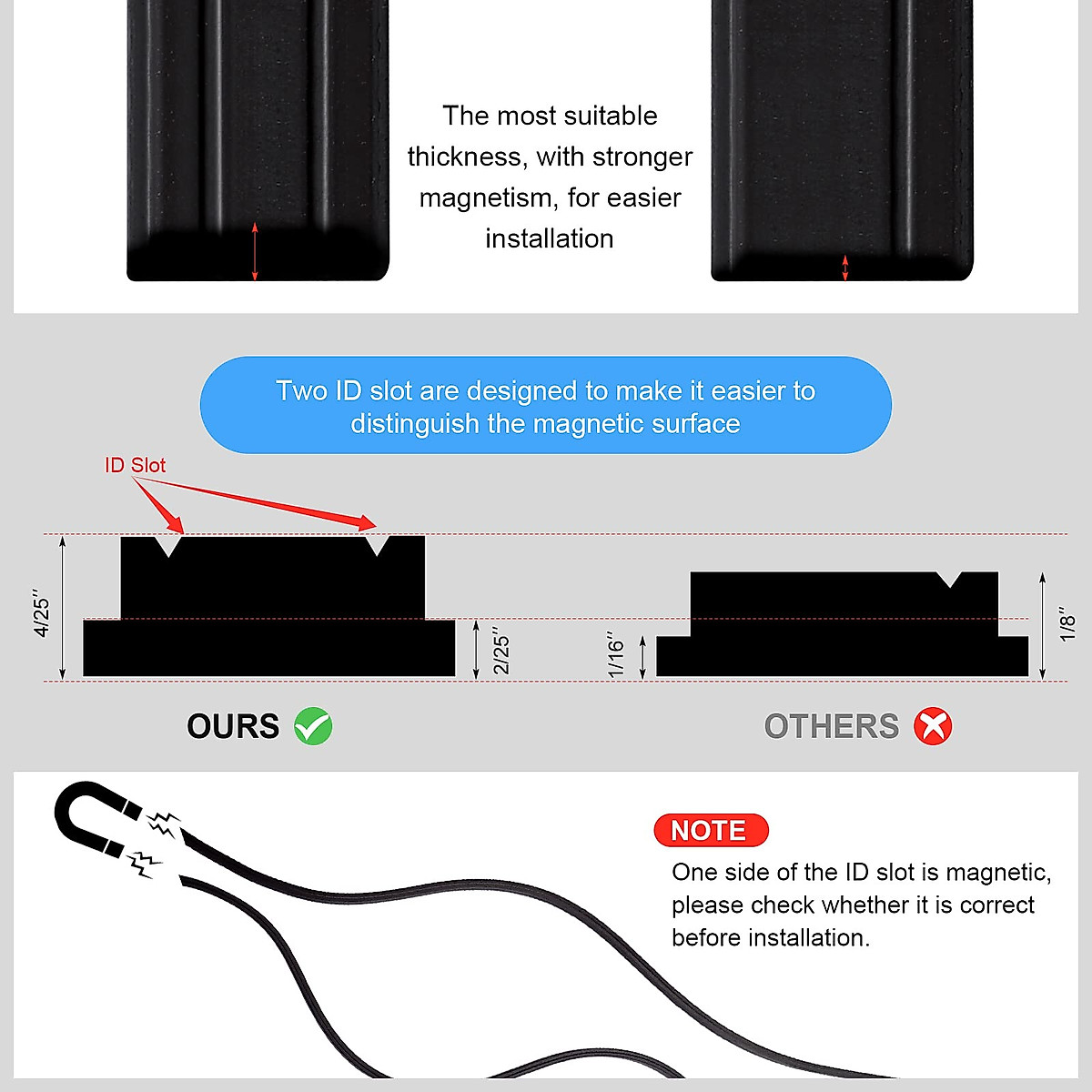 Thicken Shower Door Magnetic Strip Replacement, RV Shower Door Magnet Seal Strip Replacement Magnetic Strip for Framed and Semi Frameless Swinging Glass Shower Doors, 3/8 x 4/25 in(1 Roll,98 Inch)