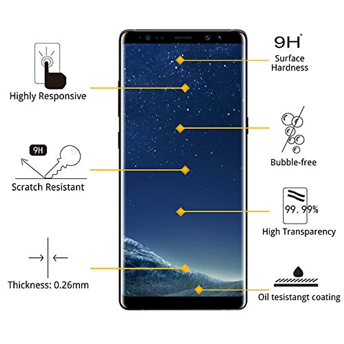iAnder [2-PACK] Galaxy S8 Plus Screen Protector Glass [Easy Installation Tray], 3D Curved [Tempered Glass] Screen Protector for Galaxy S8 Plus S8+ [Case Friendly]
