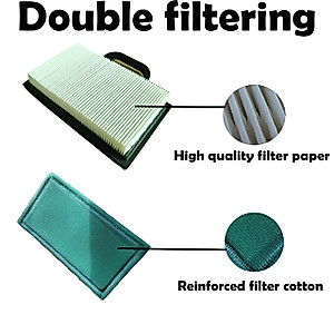 LXQTAO 698754 273638 Air Filter, 696854 Oil Filter & 691035 Fuel Filter Spark Plug Turn up Kit - Replacement for Intek Extended Life Series V-Twin 18-26 HP Lawn Mowers