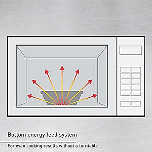 Panasonic Countertop Commercial Microwave Oven with 10 Programmable Memory and Touch Screen Control, 1000W of Cooking Power - NE-1054F - 0.8 Cu. Ft (Stainless Steel)