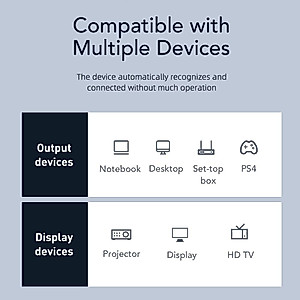 Cabletime 8K HDMI Ultra HD High Speed 60Hz 4K@144Hz and HDR Support 48Gbps Cable Compatible with Apple TV Roku Netflix PS4 Pro Wii Xbox One X Samsung Sony LG (1M/3.3FT)