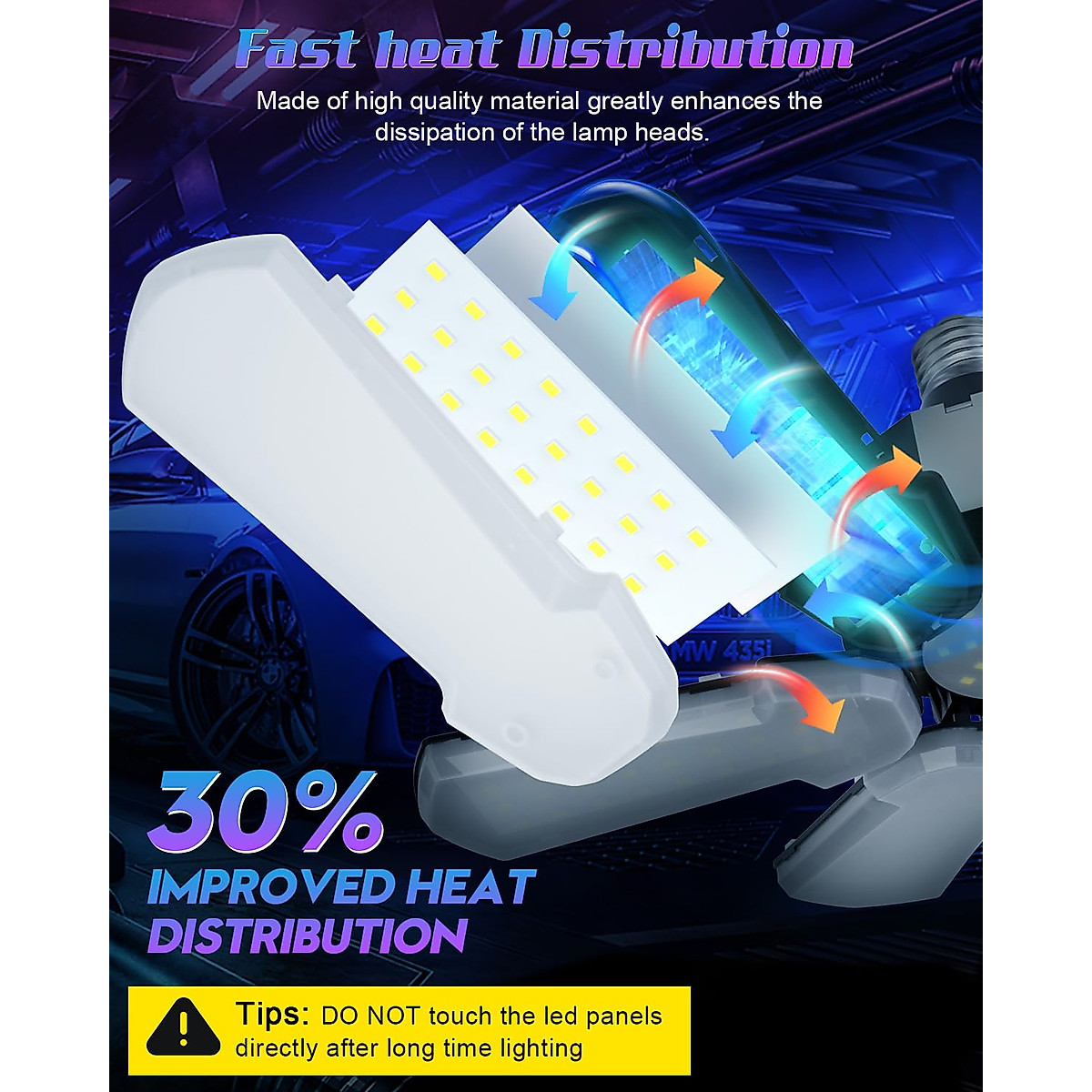 KPBOTL 150W Upgrade LED Garage Lights 2 Pack Screw in Garage Light Bulb 6+1 Adjustable Panels Garage Lighting 15000LM 6500K Deformable Garage Lights Ceiling LED Shop Light for Barn Attic Basement