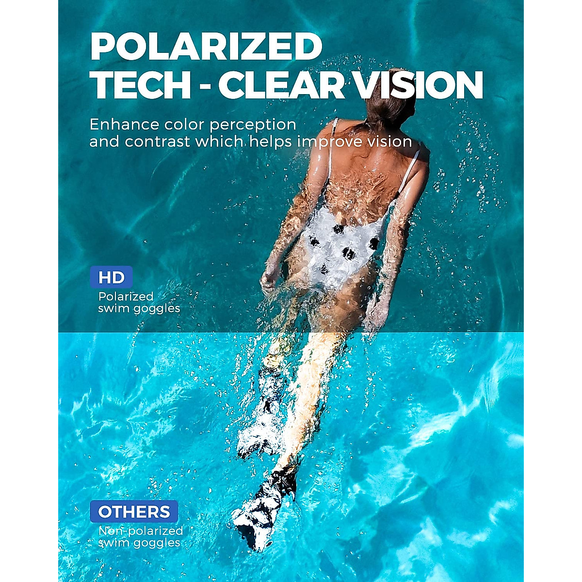 OMID Swim Goggles, Comfortable Polarized Swimming Goggles, Anti-Fog Leak Proof UV Protection Crystal Clear Vision Swim Goggles for Men Women Adult (Black Smoke)