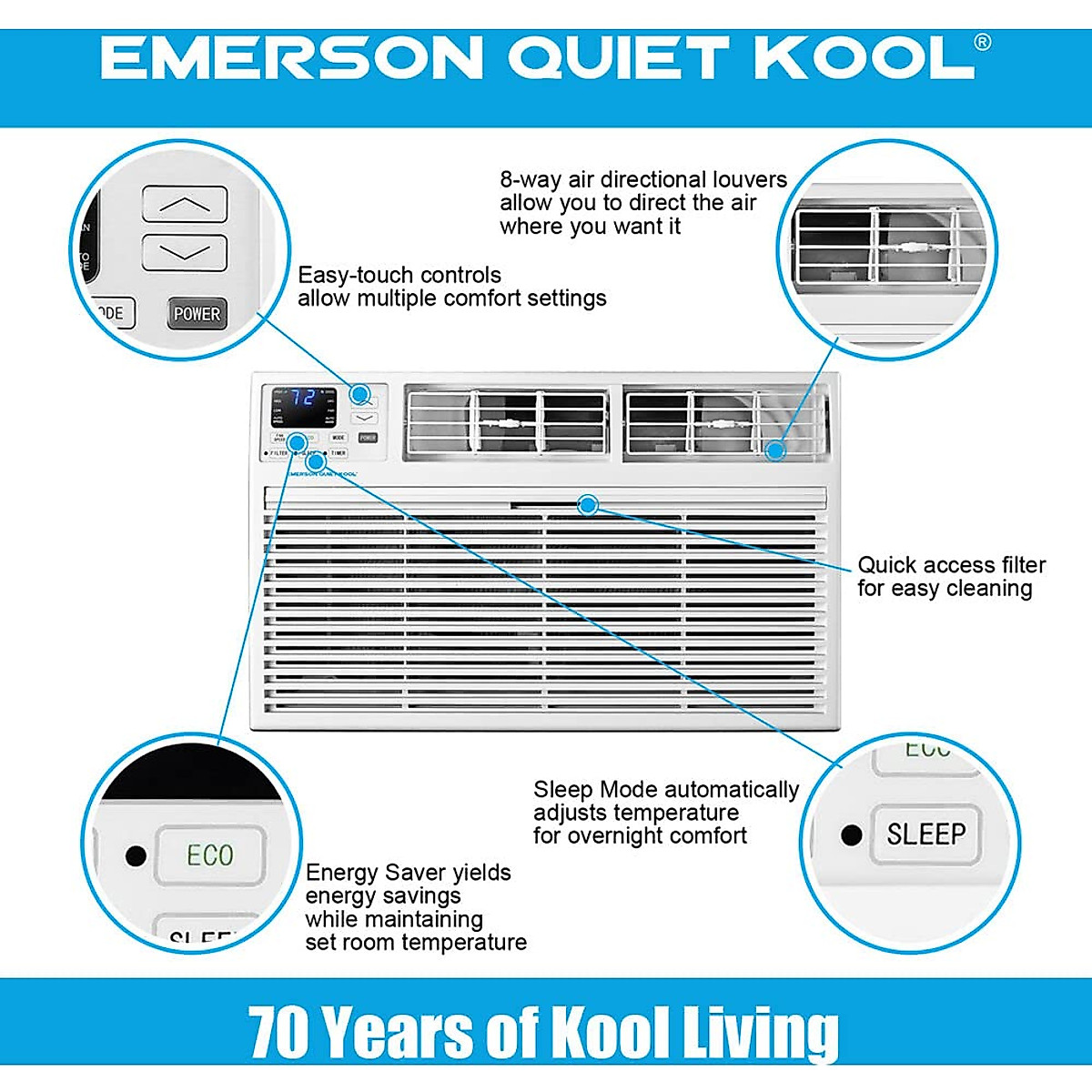 Emerson Quiet Kool 12,000 BTU 230V Through-The-Wall Air Conditioner with Remote Control | 4-in-1 AC, Heater, Dehumidifer, Fan | for Rooms up to 550 Sq.Ft. | 24H Timer | EATE12RD2T, 12000, White