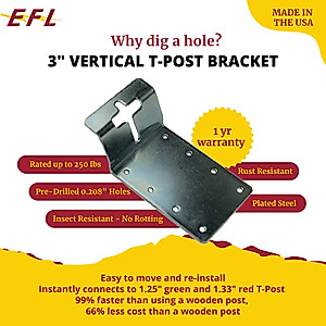 T-Post Bracket 3" (Vertical) 2-Pack