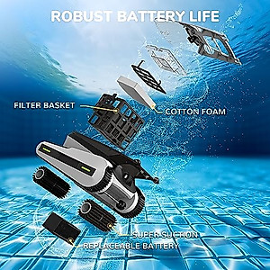 Seauto Shark Cordless Robotic Pool Vacuum Cleaner Waterline Cleaning, Wall-Climbing, Intelligent Route Planning (Multi)